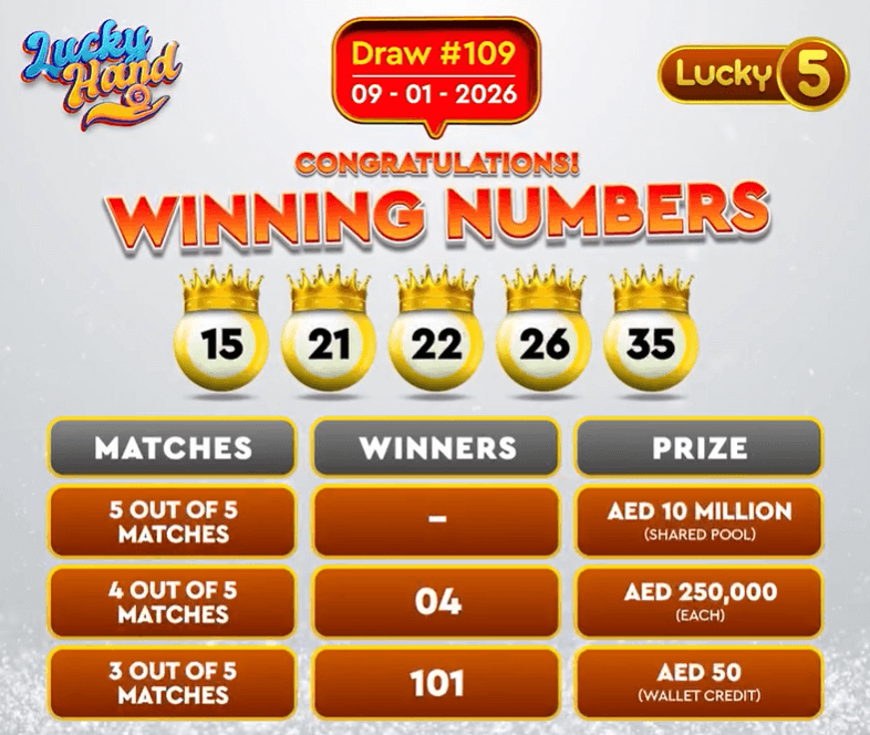 Lucky Hand Results - Lucky 6 and Lucky 5 Results (LIVE NOW)